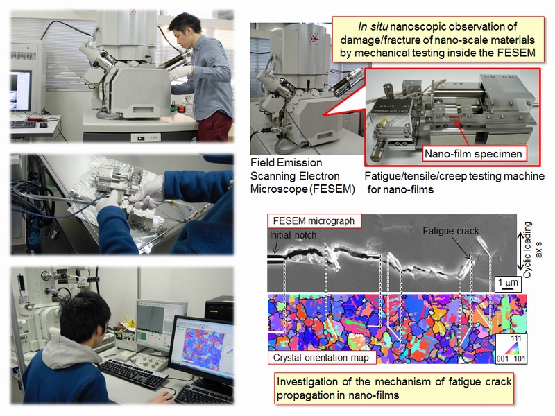 Complex Mechanics Area | Division of Mechanical Engineering | Graduate ...