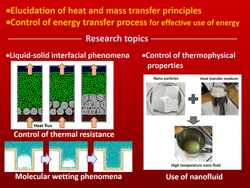 Thermo and Fluid Dynamics | Division of Mechanical Engineering ...