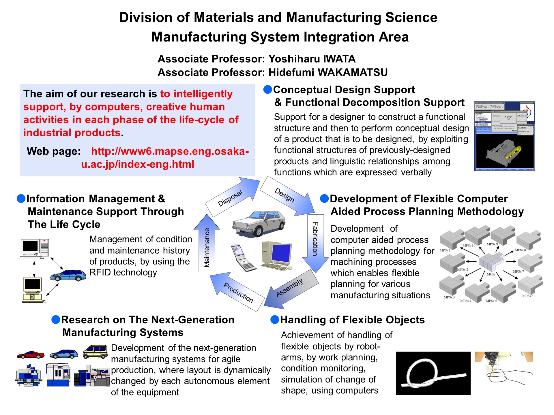 System Integration Area | Division of Materials and Manufacturing ...