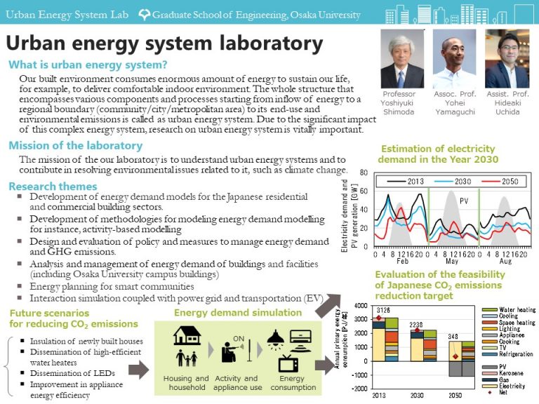 Department of Environmental Engineering | Division of Sustainable ...