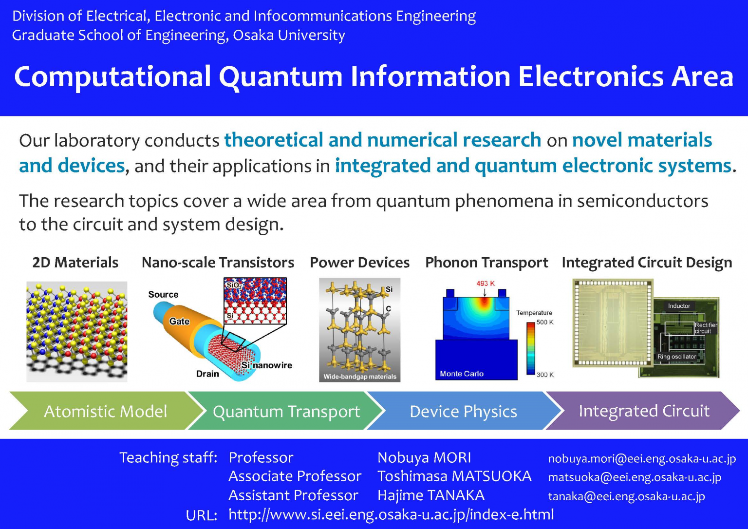 Department of Electrical and Electronic Engineering | Division of ...