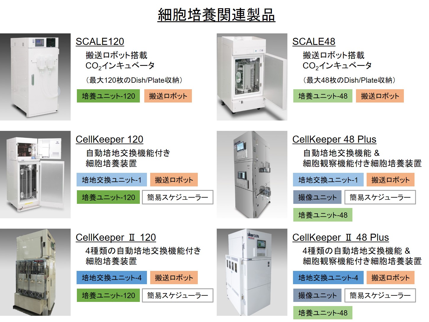 Joint Research Chair | Endowed Chair , Joint Research Chair & Research ...