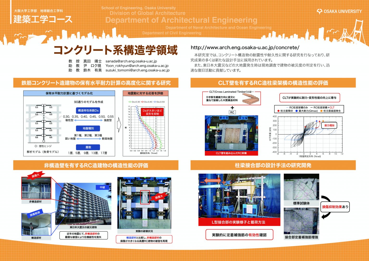 Department of Architectural Engineering | Division of Global ...